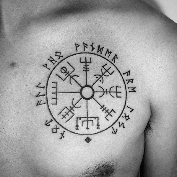 Wikinger Tattoos Bedeutung