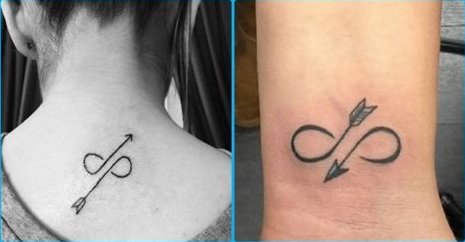 25 Tattoos des Malin, des schwedischen Symbols (mit der Bedeutung)